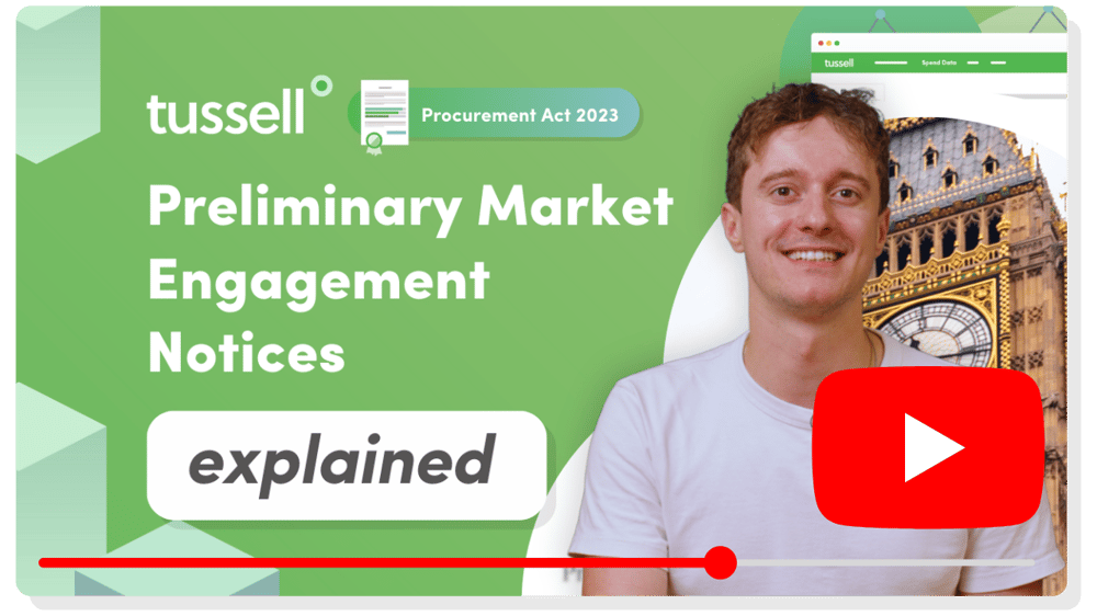 What are Preliminary Market Engagement Notices? (Procurement Act 2023)